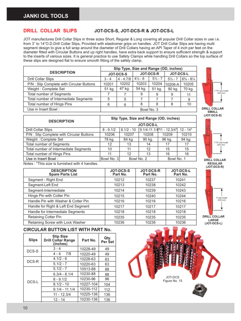 Drill Collar Slips | PDF | Drill | Tools