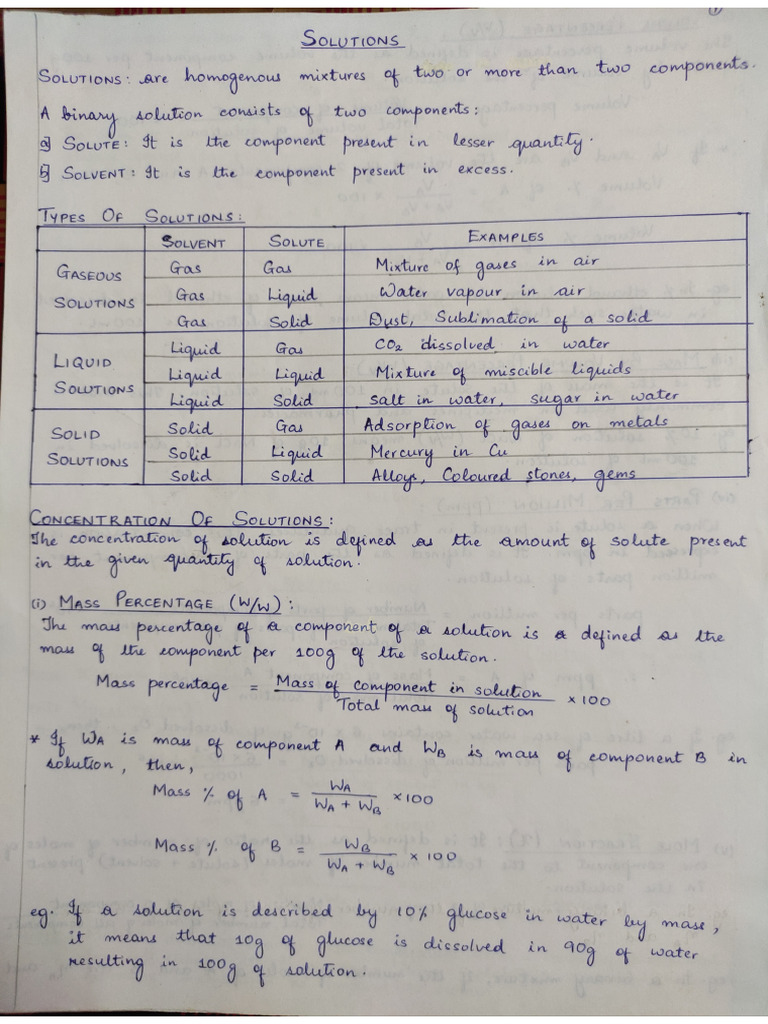 Solutions Chapter 2 Pdf