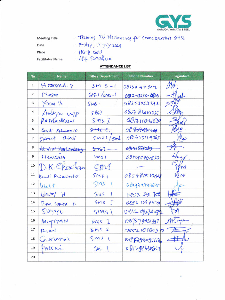 Attendance Training OSS Maintenance For Crane Operators - 12 July 2024 ...