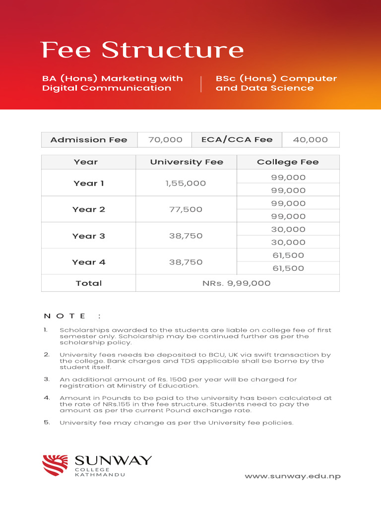 Sunway Fee Structure | PDF