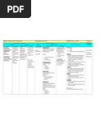 Ground Guiding | PDF | Vehicles | Flashlight