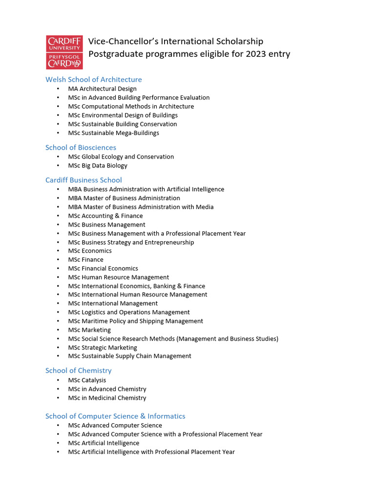 PG Programme List 2023 | PDF | Science | Social Sciences
