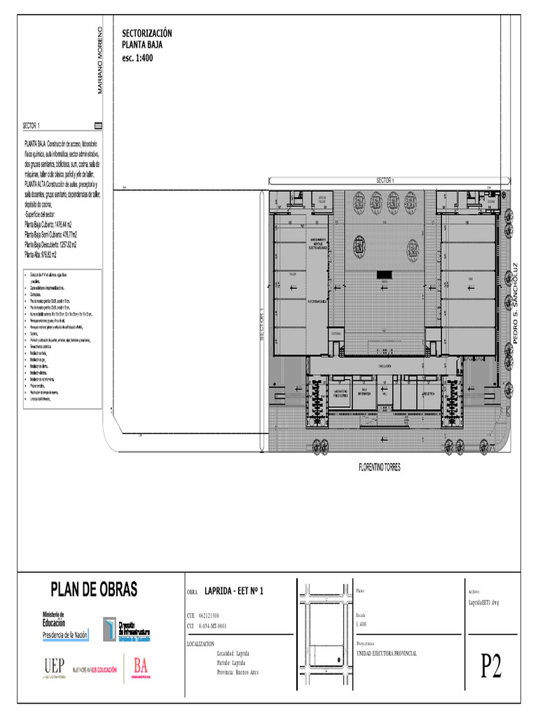 Laprida EET N°1 Elegibilidad EET P2 | PDF