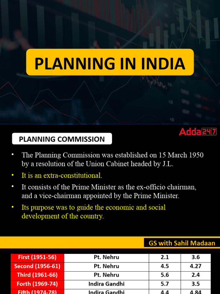 Planning in India - Short - 1719861547604859 | PDF | Government | Economies