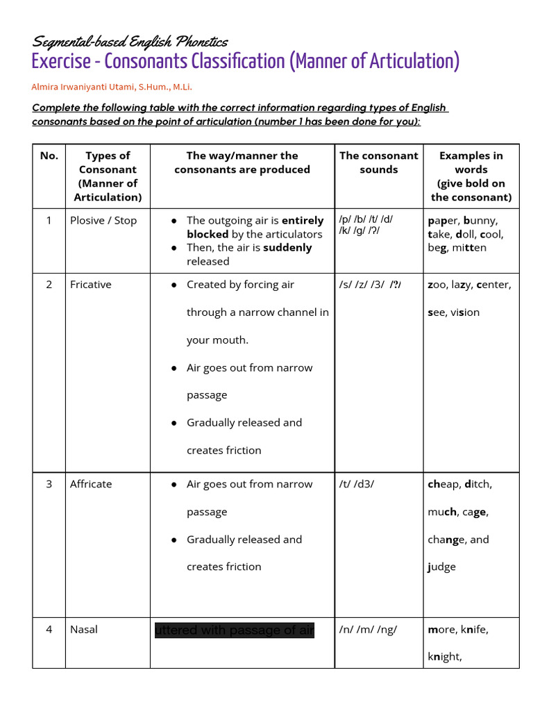 Exercise - Consonants Classification (Manner of Articulation) | PDF | Consonant | Phonetics