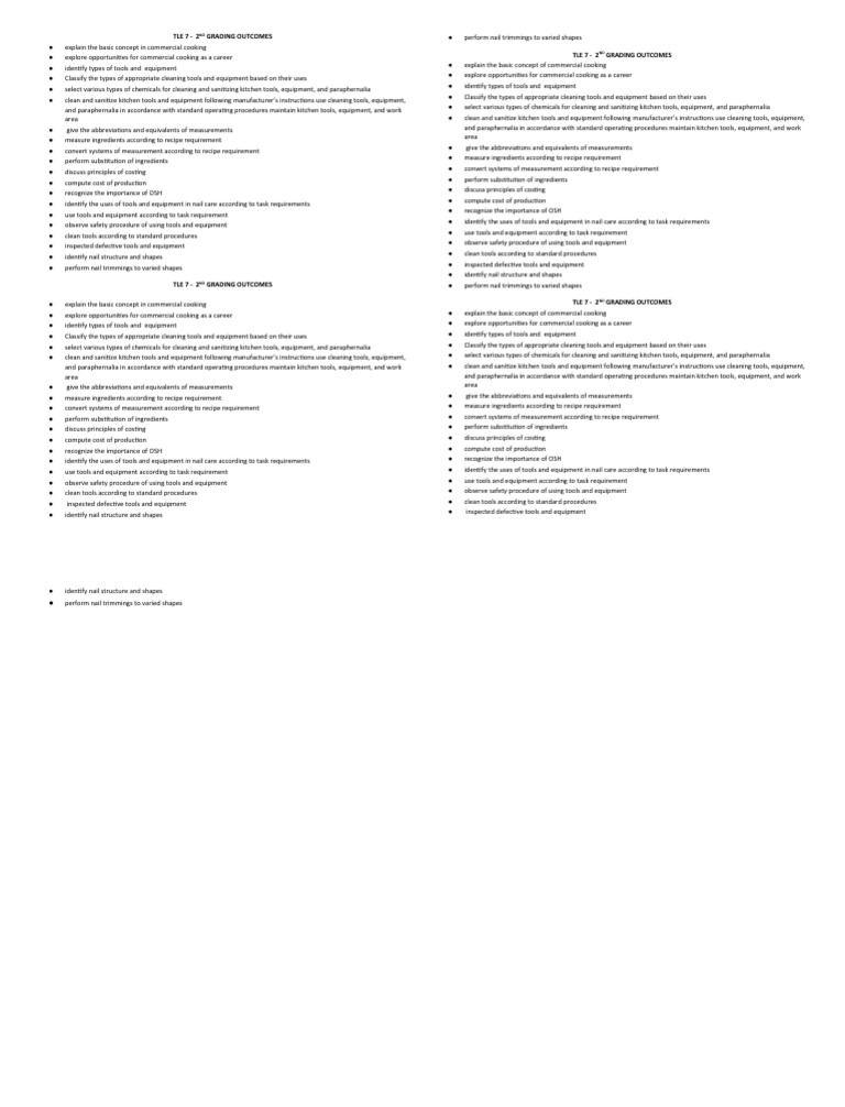 Tle 7 2nd Grading Outcomes 1 | PDF | Kitchen | Tools