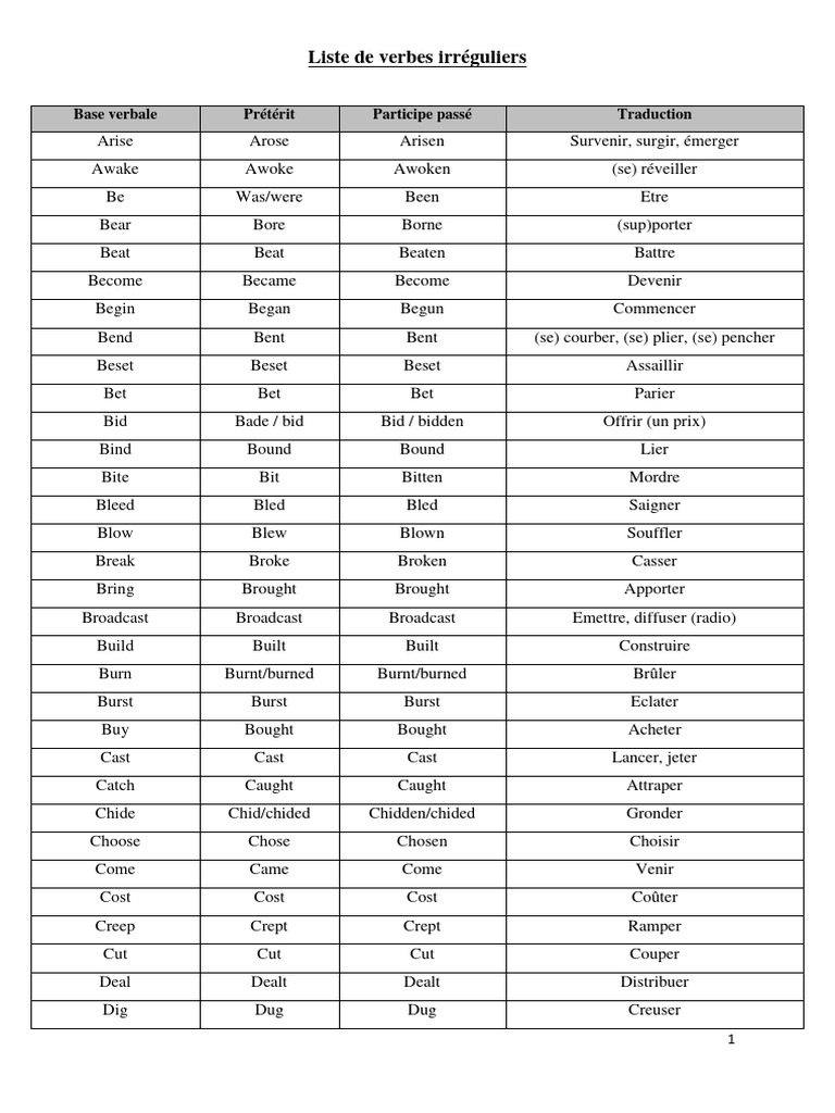 Liste Des Verbes Irréguliers | PDF