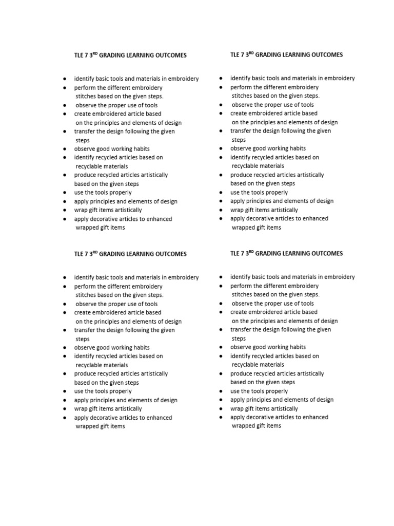Tle 7 3RD Grading Learning Outcomes 1 | PDF | Embroidery | Needlework
