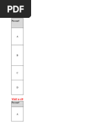 F - B Dept. Hierarchy - Duties - Responsibilities | PDF | Waiting Staff ...
