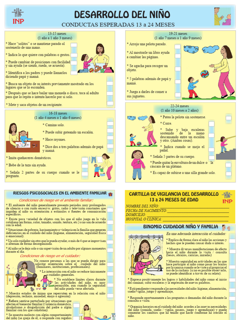 Cartilla de Desarrollo INP 2 | PDF | Ciencias del comportamiento ...