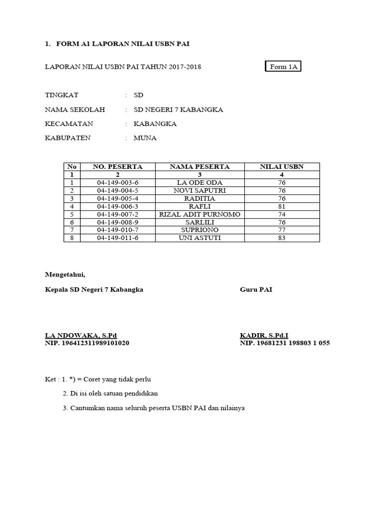 Form A1 Laporan Nilai Usbn Pai | PDF