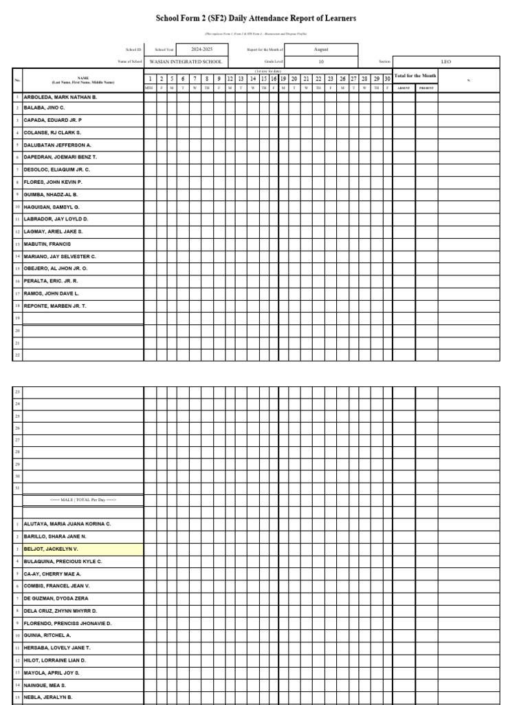 Sf2 G-7 Duterte July 2024 | PDF