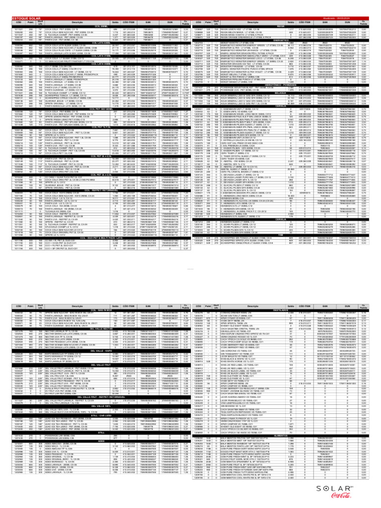 Estoque Solar FBLM 09.05 | PDF | Non Alcoholic Drinks | Coca Cola