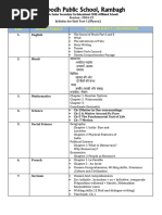 Class 1 Annual Exam Syllabus 2024-25 | PDF