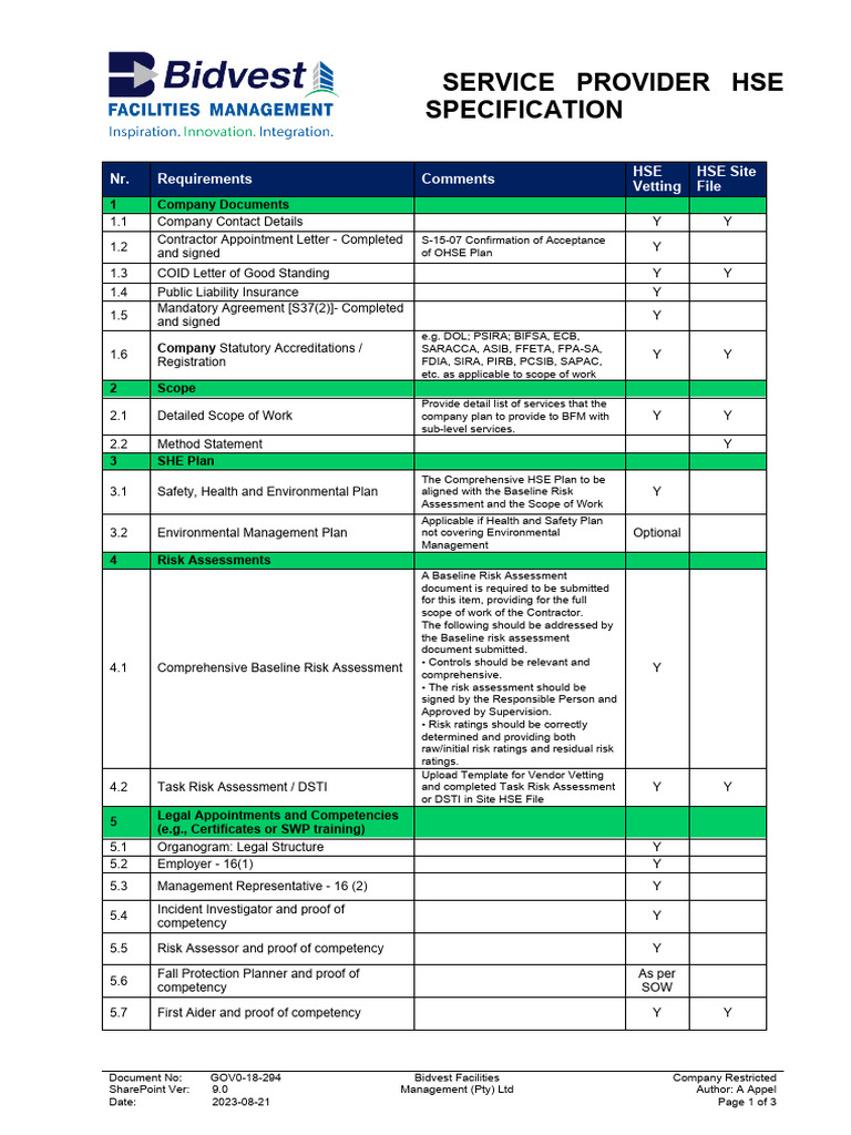 Service Providers Hse File Specification | PDF | Personal Protective ...