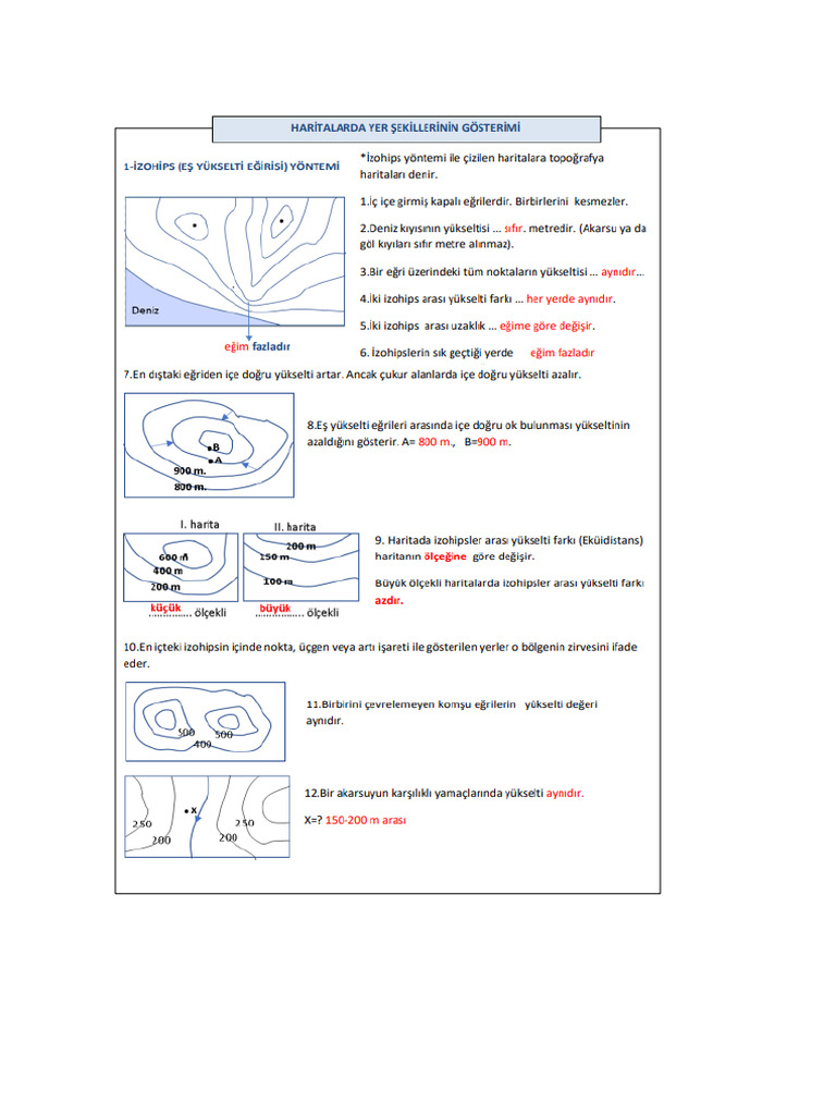 SNF Yazl Ozeti | PDF