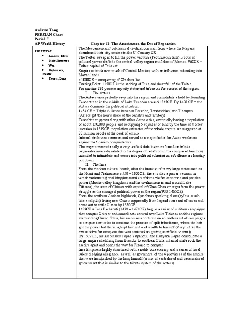 Andrew Yang Persian Chart Period 7 AP World History Chapter 11: The ...