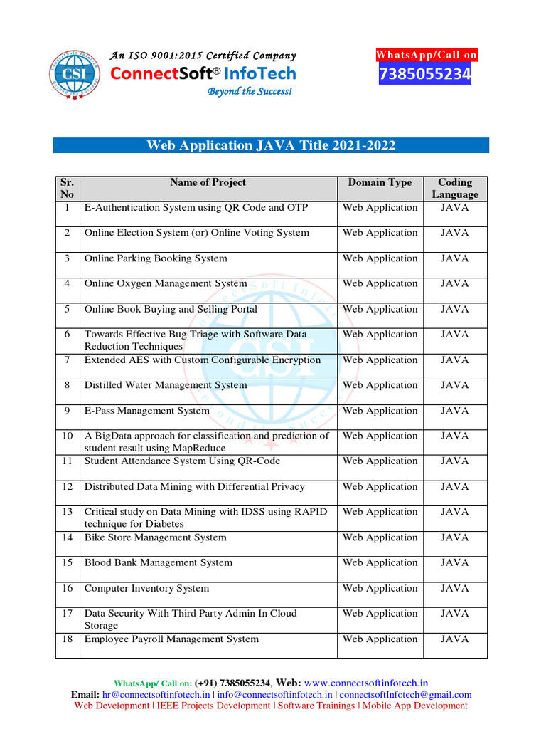 JAVA Application CSI-JP 2021-22 | PDF | World Wide Web | Internet & Web