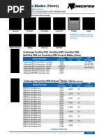 Hardox 450 | PDF | Engineering Tolerance | Welding