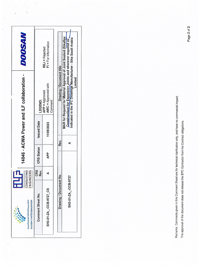 Mrir Sh3ro Om Sfec C 0037 | PDF