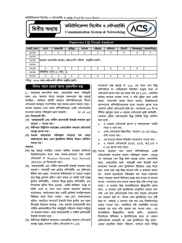 Man Prof 1 | PDF | Service Industries | Telecommunications Engineering