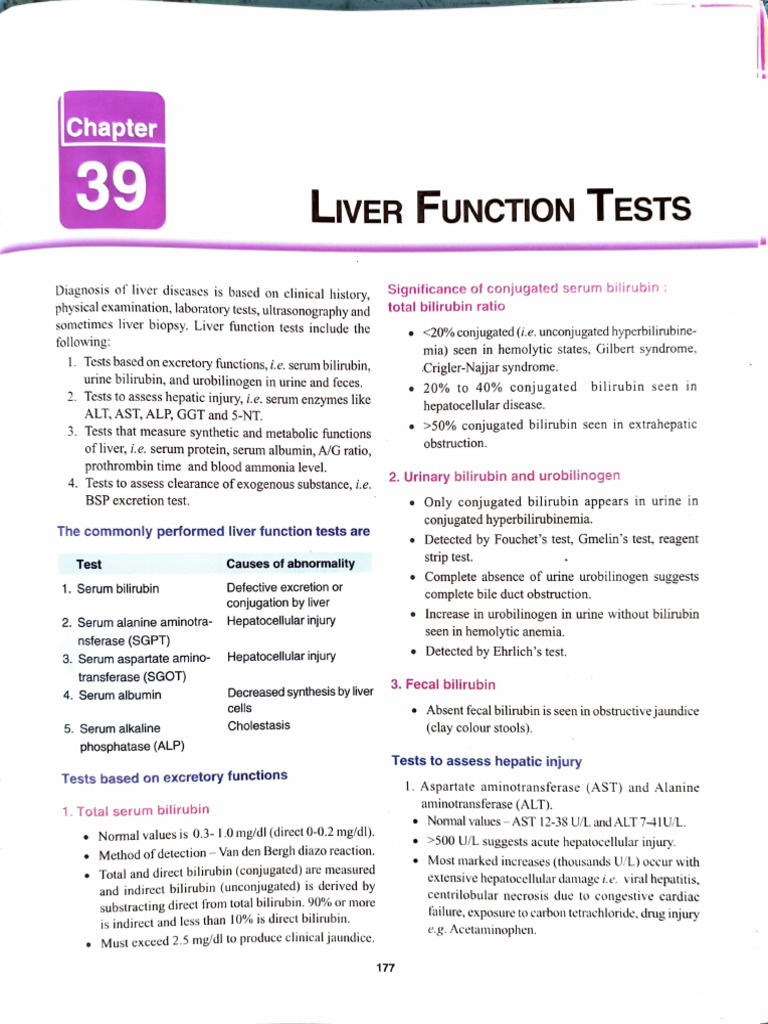 Organ Function Test | PDF