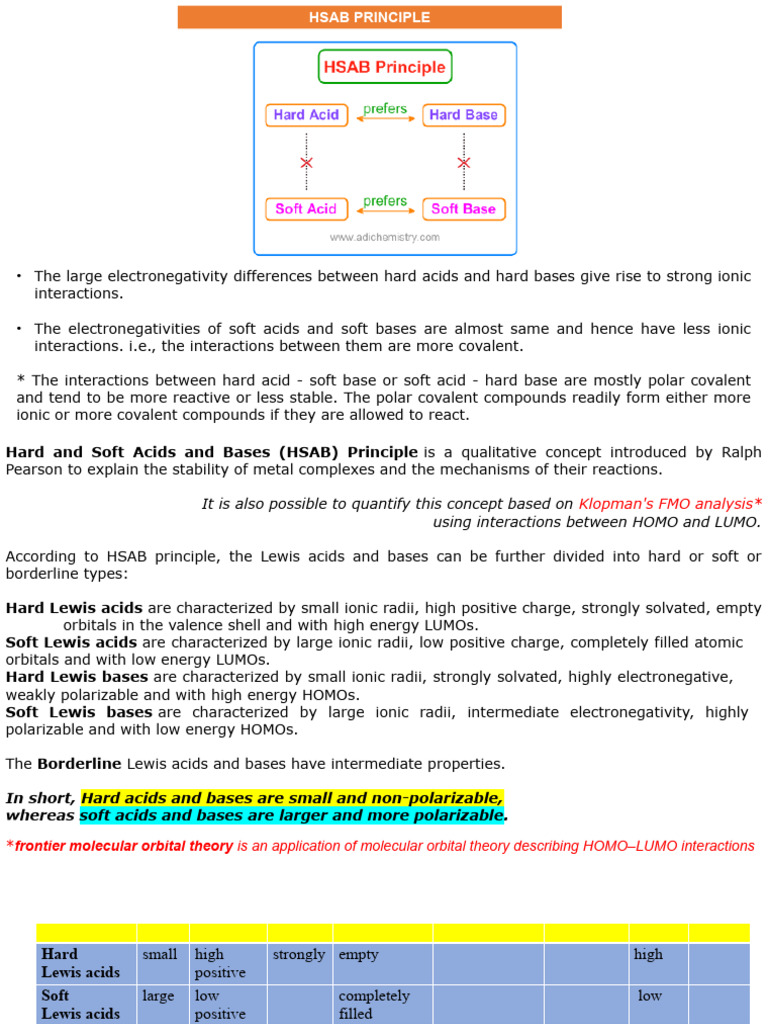 Slides 9-Teoria HSAB de Pearson | PDF | Ionic Bonding | Chemical Elements