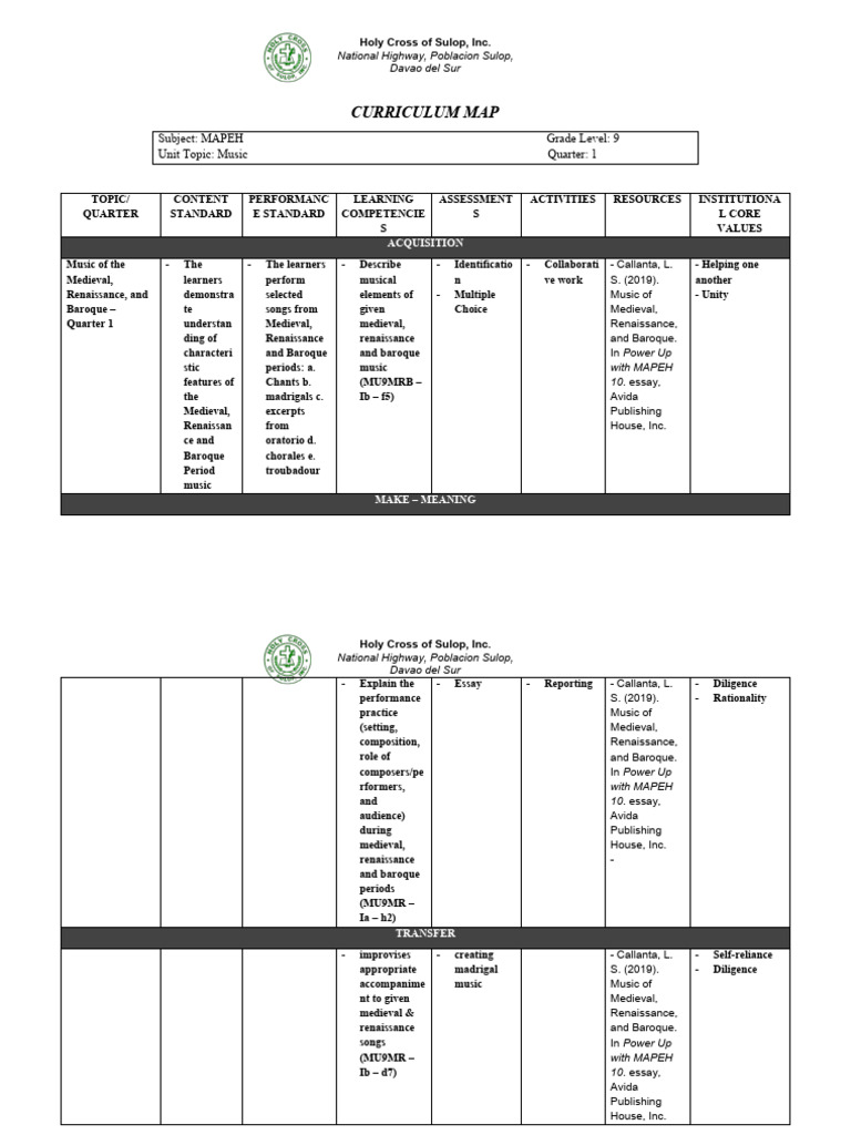 Cur Map - Music 9 (1st Quarter) | PDF