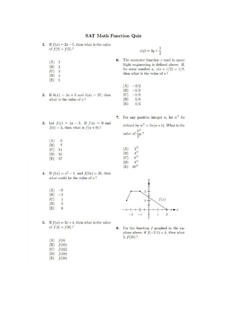 Sat Math Functions | PDF