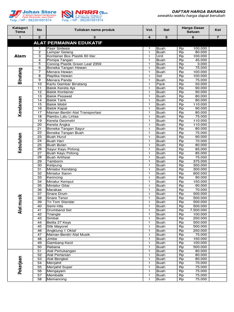 Database Barang 2022 | PDF