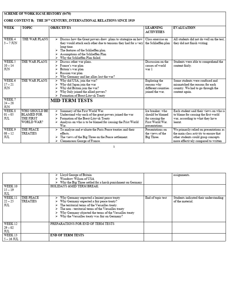 IGCSE History: WWI War Plans & Treaties | PDF | Treaty Of Versailles ...