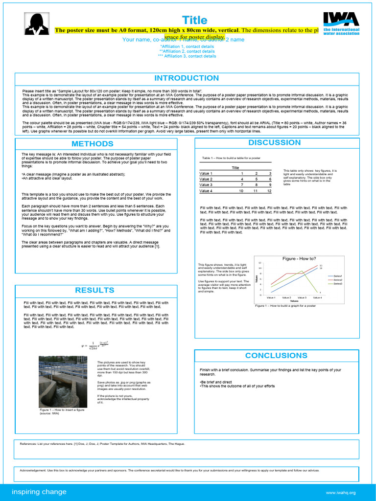 IWA Poster Presentation Guidelines | PDF | Page Layout | Graphic Design