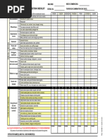 MEWP Pre-Use Inspection Checklist | PDF | Vehicles | Manufactured Goods