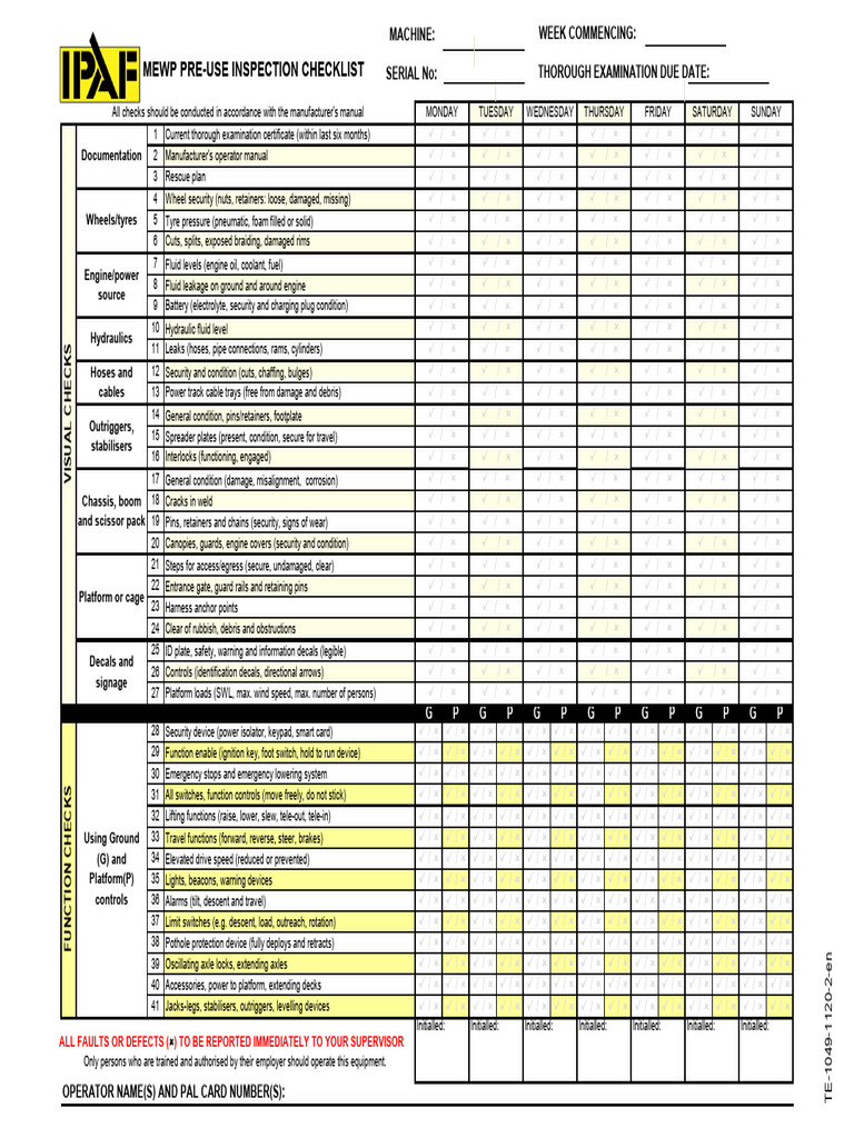 IPAF MEWP Pre-Use Inspection Checklist (TE-1049-1120-2-en) | PDF ...