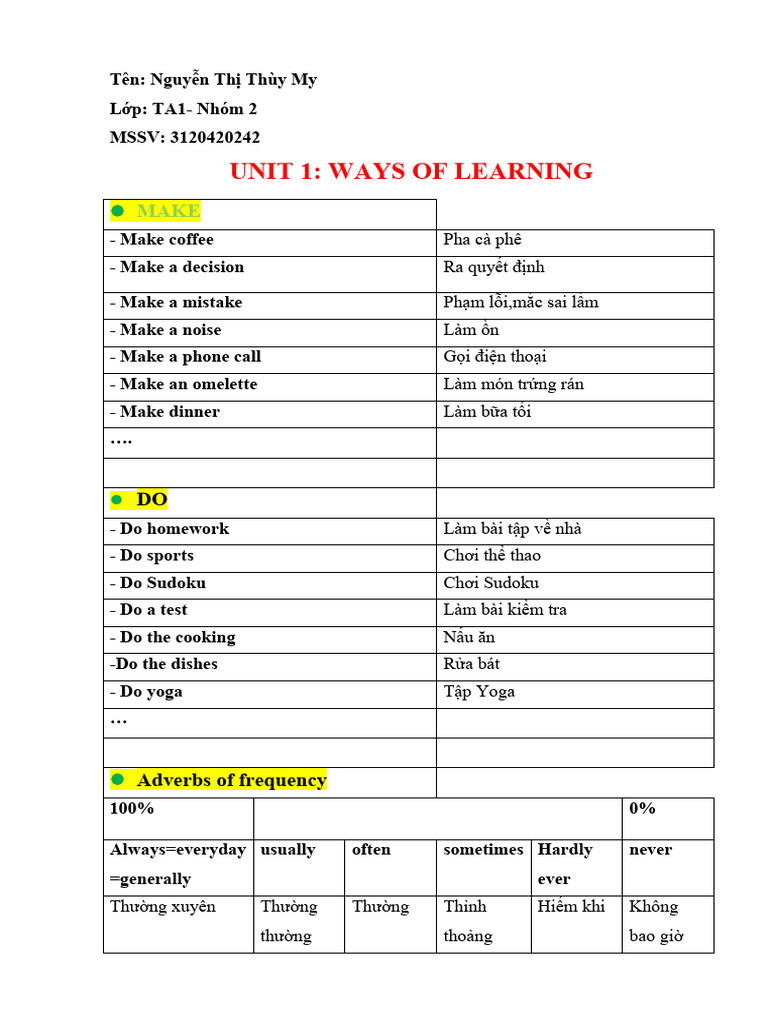 Vocabulary Unit 1 | PDF