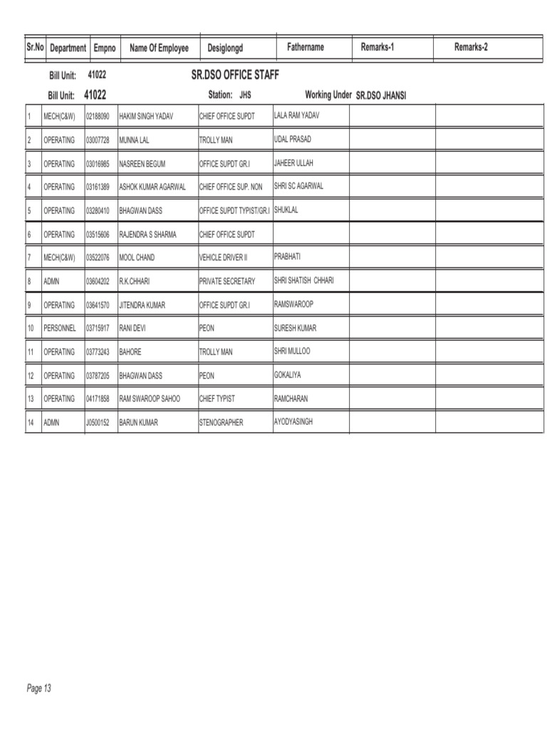 1428311007421-Sr - DOM OPTG-1 | PDF