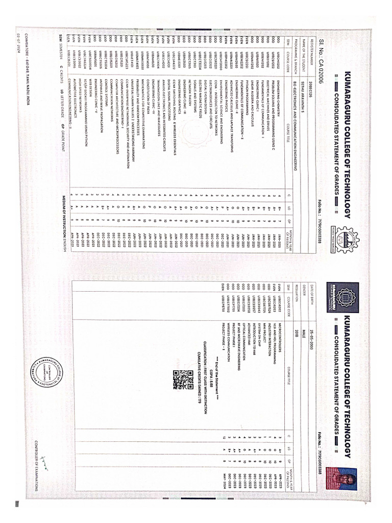 SethuAravinthSivakumar Consolidated Marksheet | PDF | Computer Network ...