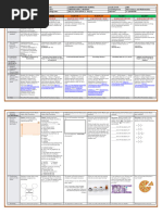 1st Periodical Test Grade 6 Health PE | PDF