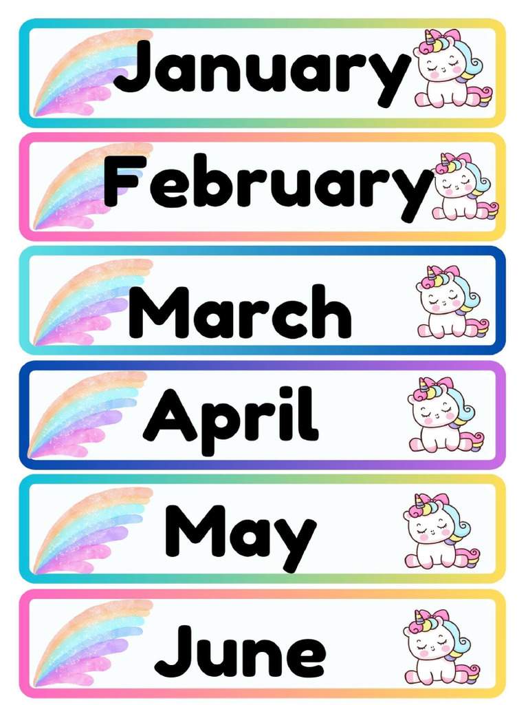 Weather Report | PDF