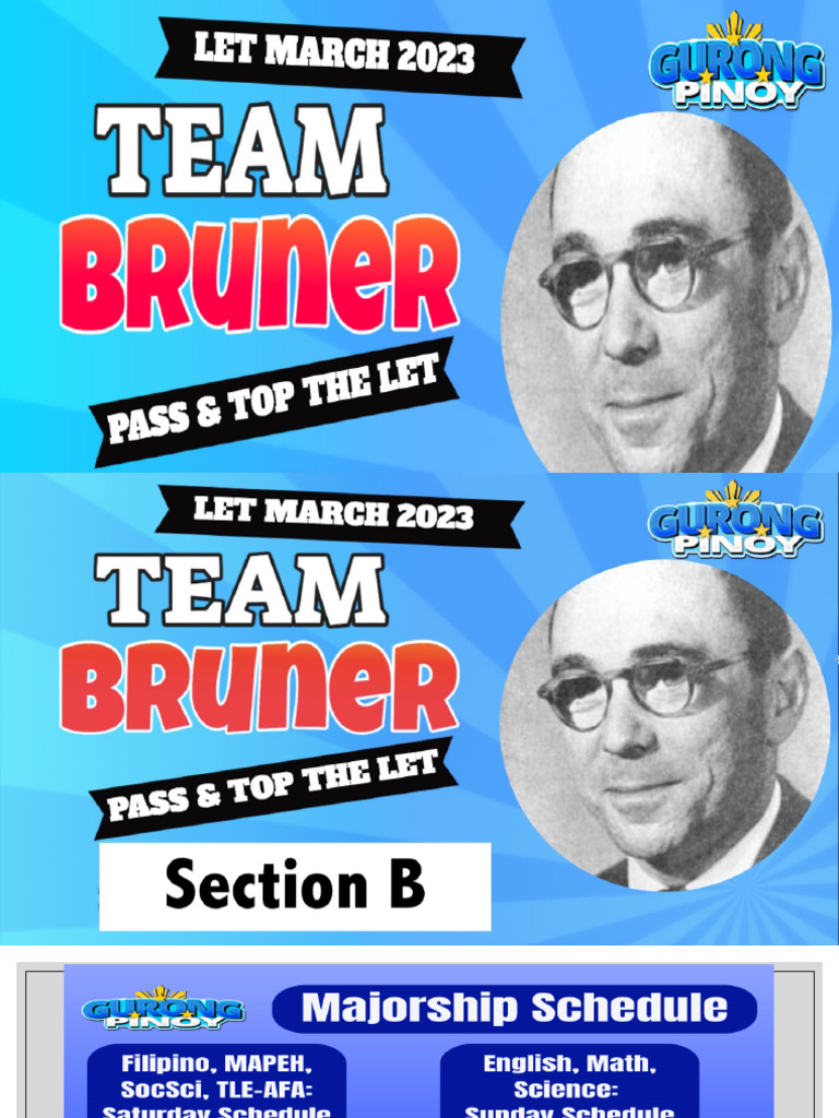 ProfEd (Nov 16, 2022) | PDF | Teachers | Learning