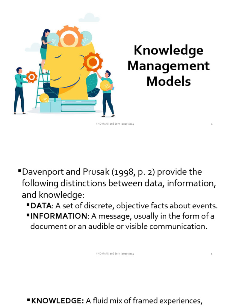 LESSON 3 Knowledge Management Models 2 | PDF | Tacit Knowledge | Knowledge