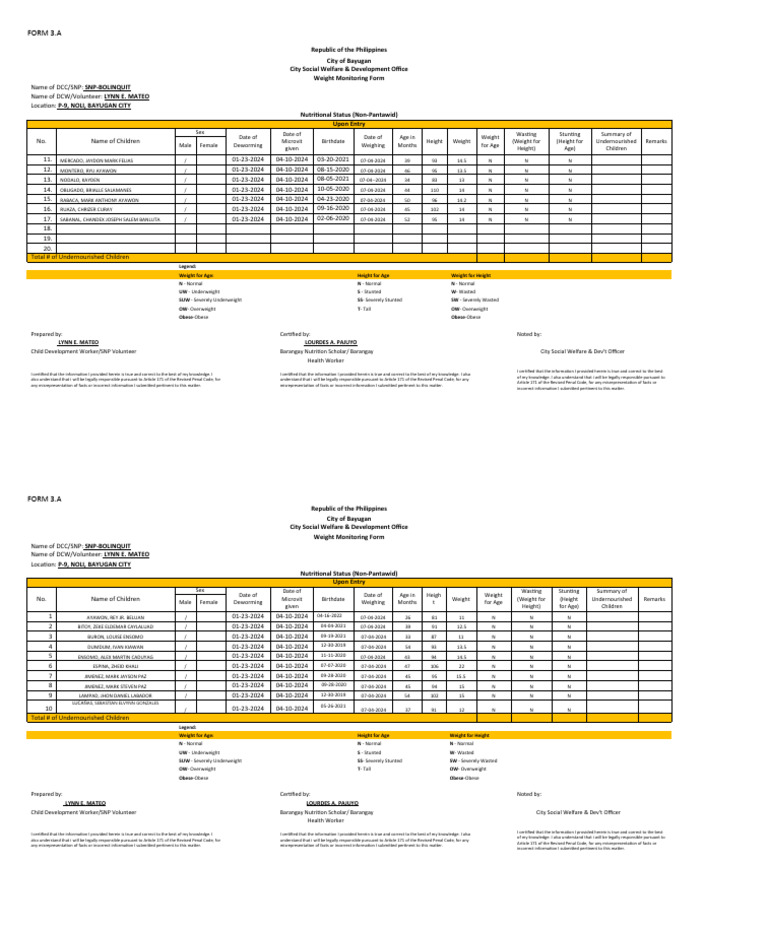 Form 3a | PDF | Human Development | Health Promotion