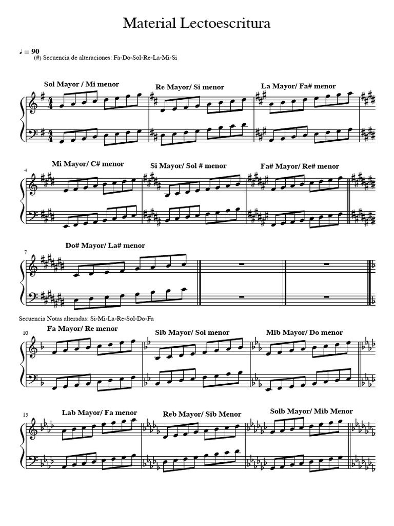 Material Lecto 1 | PDF