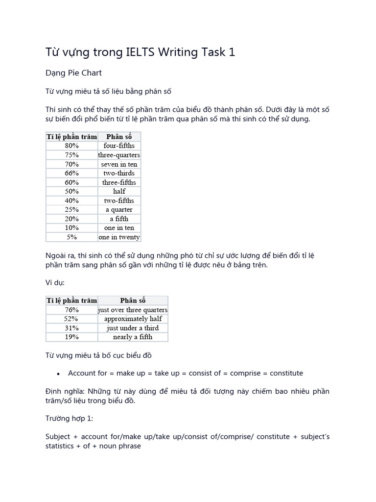 T V NG Ielts Task 1 | PDF