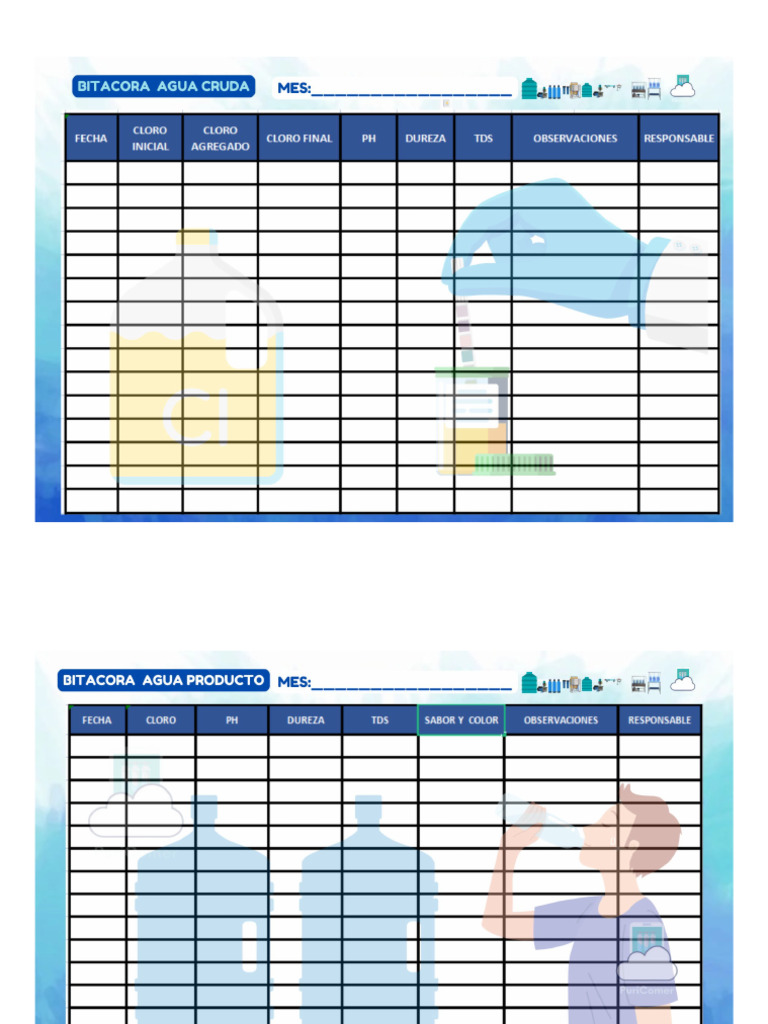 Bitacoras 2024 | PDF