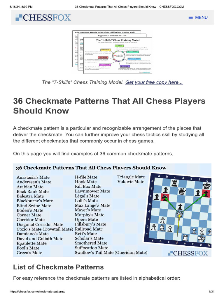 ChessFox - 36 Ceckmate Patterns | PDF
