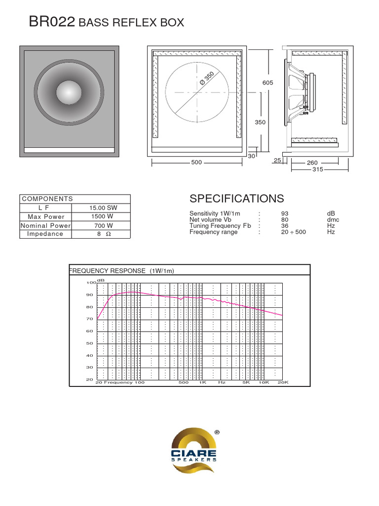 Ciare 15.00 SW Bass Reflex | PDF