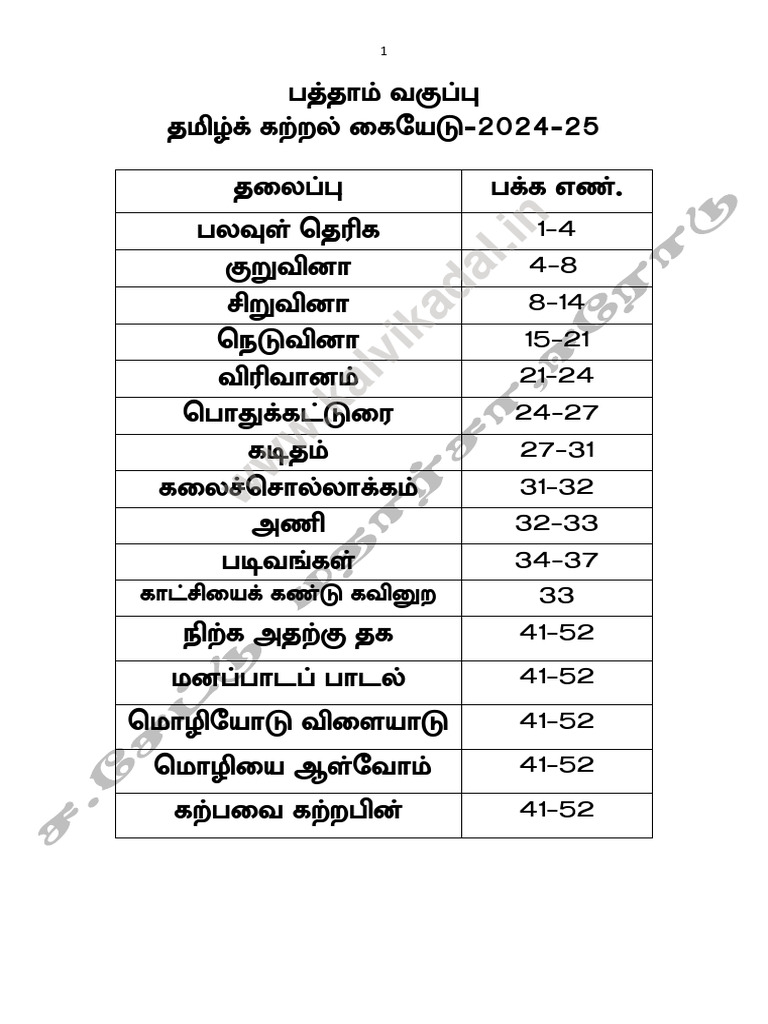 10th Tamil Study Material 2024-25 | PDF