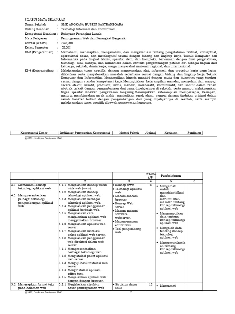 Silabus Pemrograman Web Dan Perangkat Bergerak | PDF
