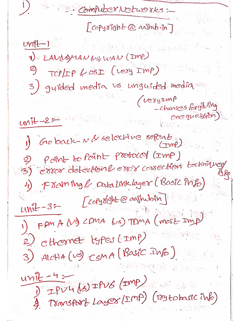 Computer Networks Important Questions | PDF